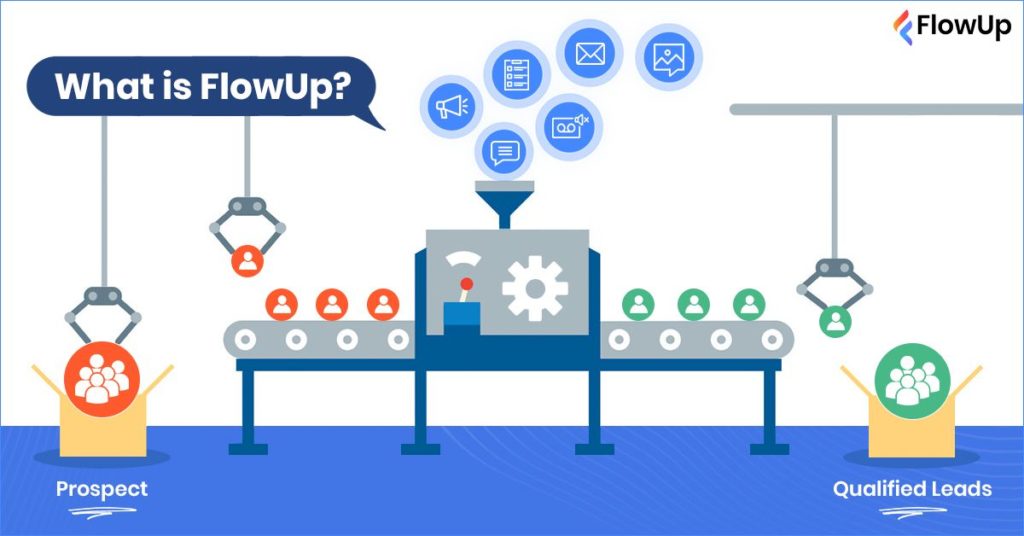 What is FlowUp? - FlowUp