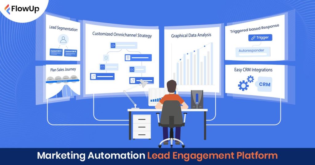 Lead Engagement Platforms - The Key to Sales Success and Efficiency ...