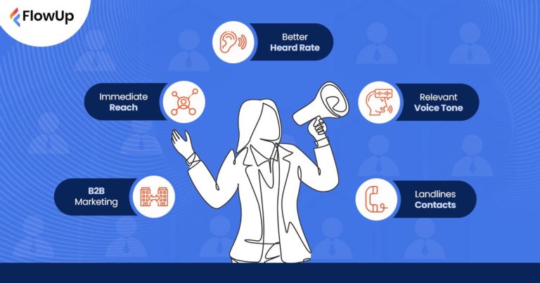 5 Reasons You Should be Using Voice Announcements in Your Marketing ...