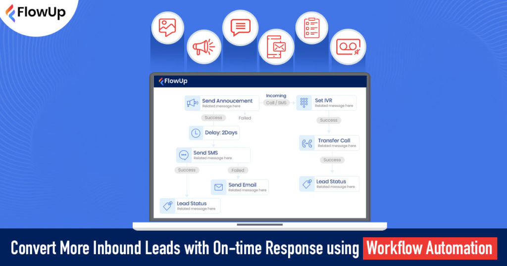 How Workflow Automation can beat up Delayed Response time? - FlowUp