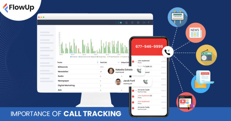 Everything You Need to Know About Call Tracking System in 2024 - FlowUp
