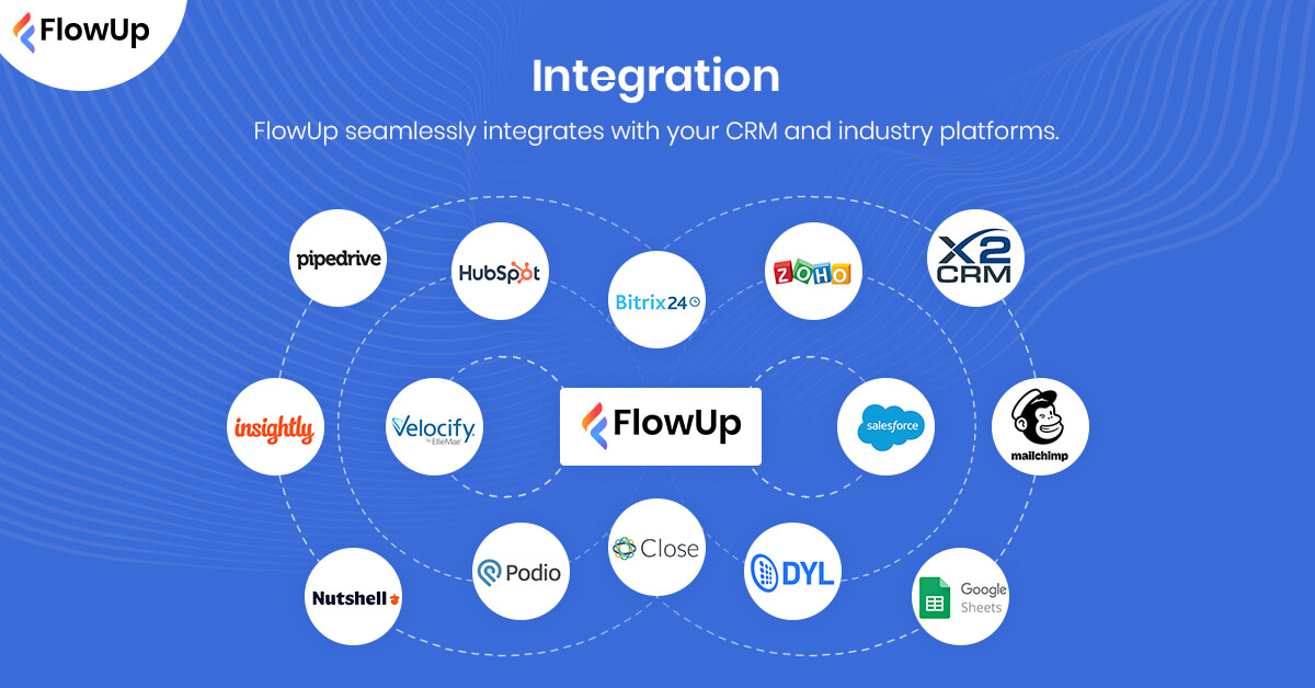 FlowUp Platform Integration
